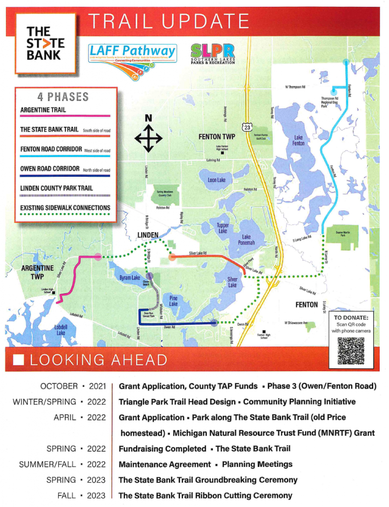 LAFF Pathway - Southern Lakes Parks & Recreation